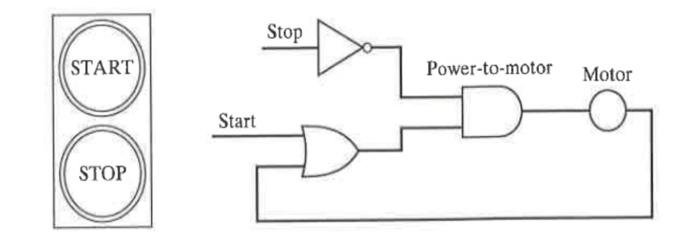 A push-button switch shown below is used for starting | Chegg.com