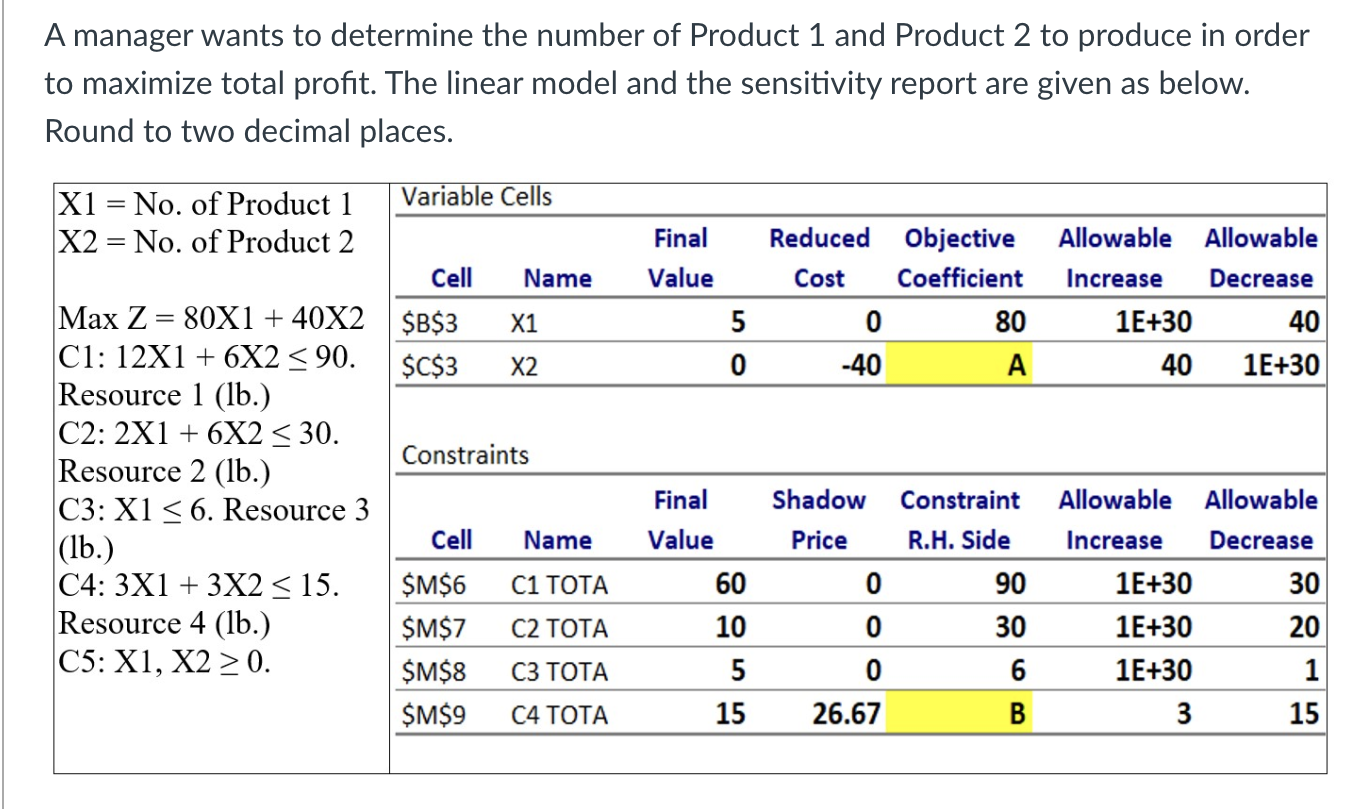 Solved A manager wants to determine the number of Product 1 | Chegg.com