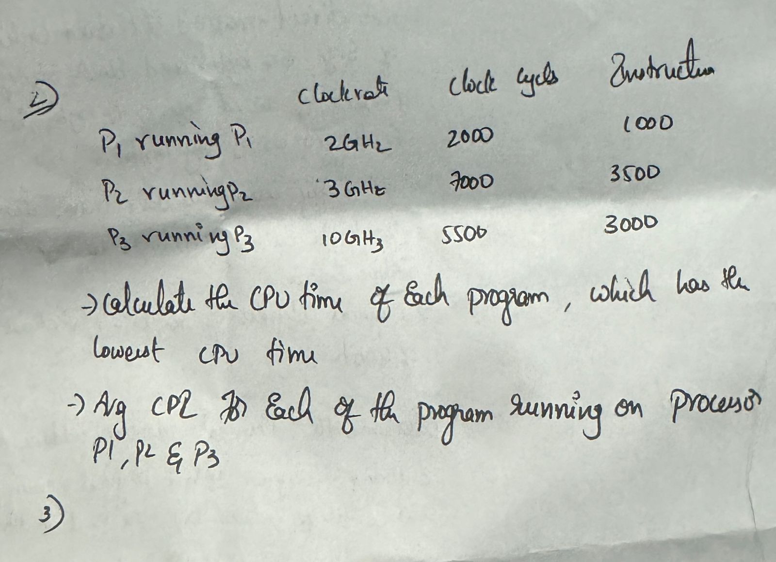 Solved → ﻿Colculate the CPU time of ﻿Each program, which has | Chegg.com