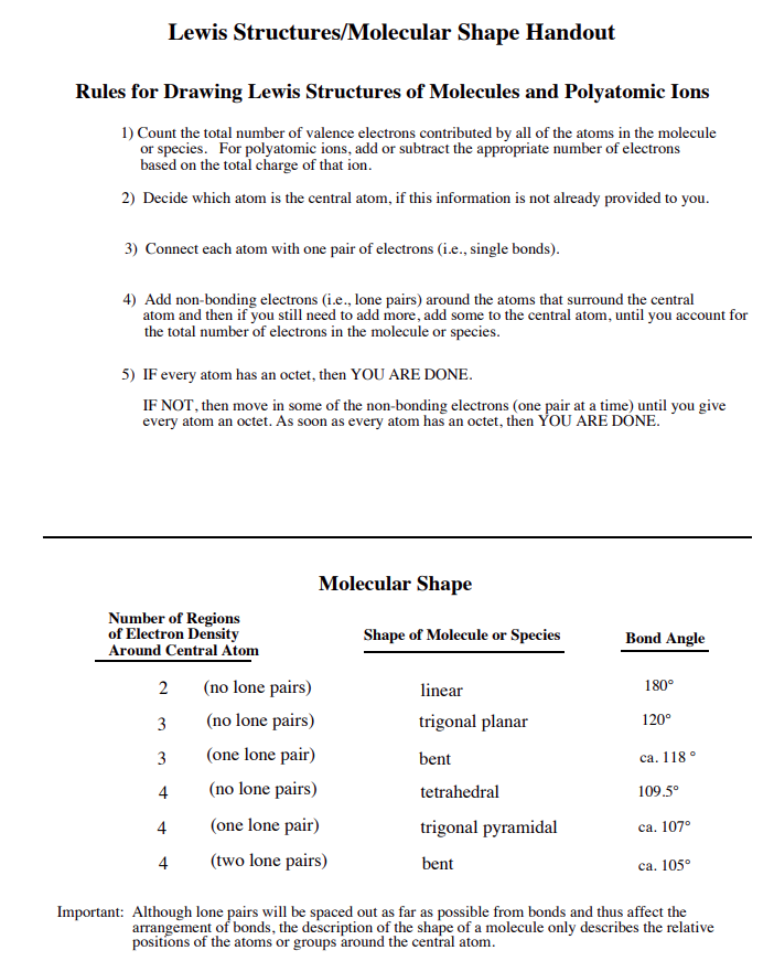 Lewis Structures/Molecular Shape HandoutRules for | Chegg.com