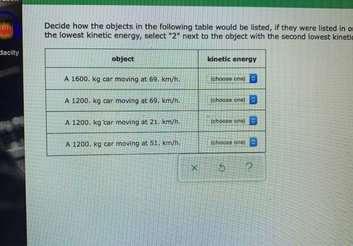 Solved Decide how the objects in the following table would | Chegg.com