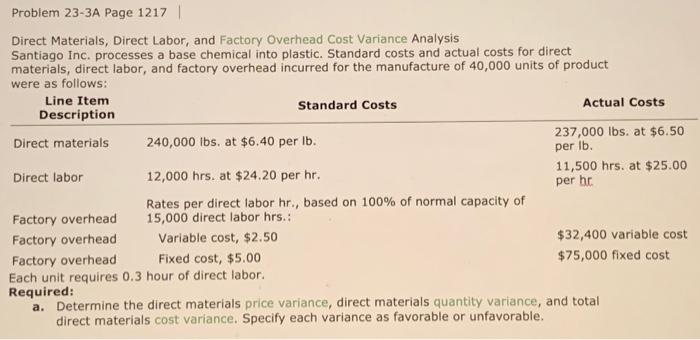 Solved Direct Materials, Direct Labor, and Factory Overhead | Chegg.com