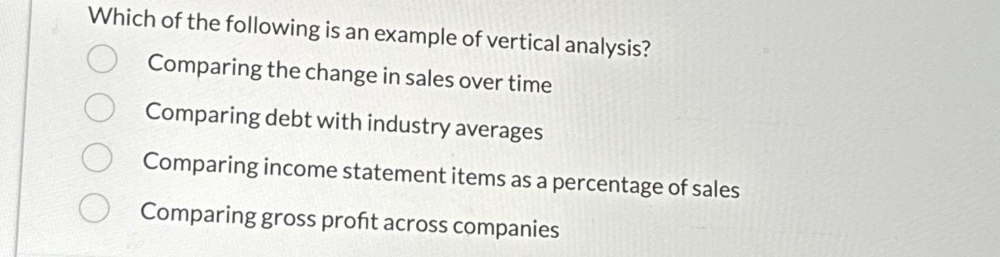 Solved Which of the following is an example of vertical | Chegg.com