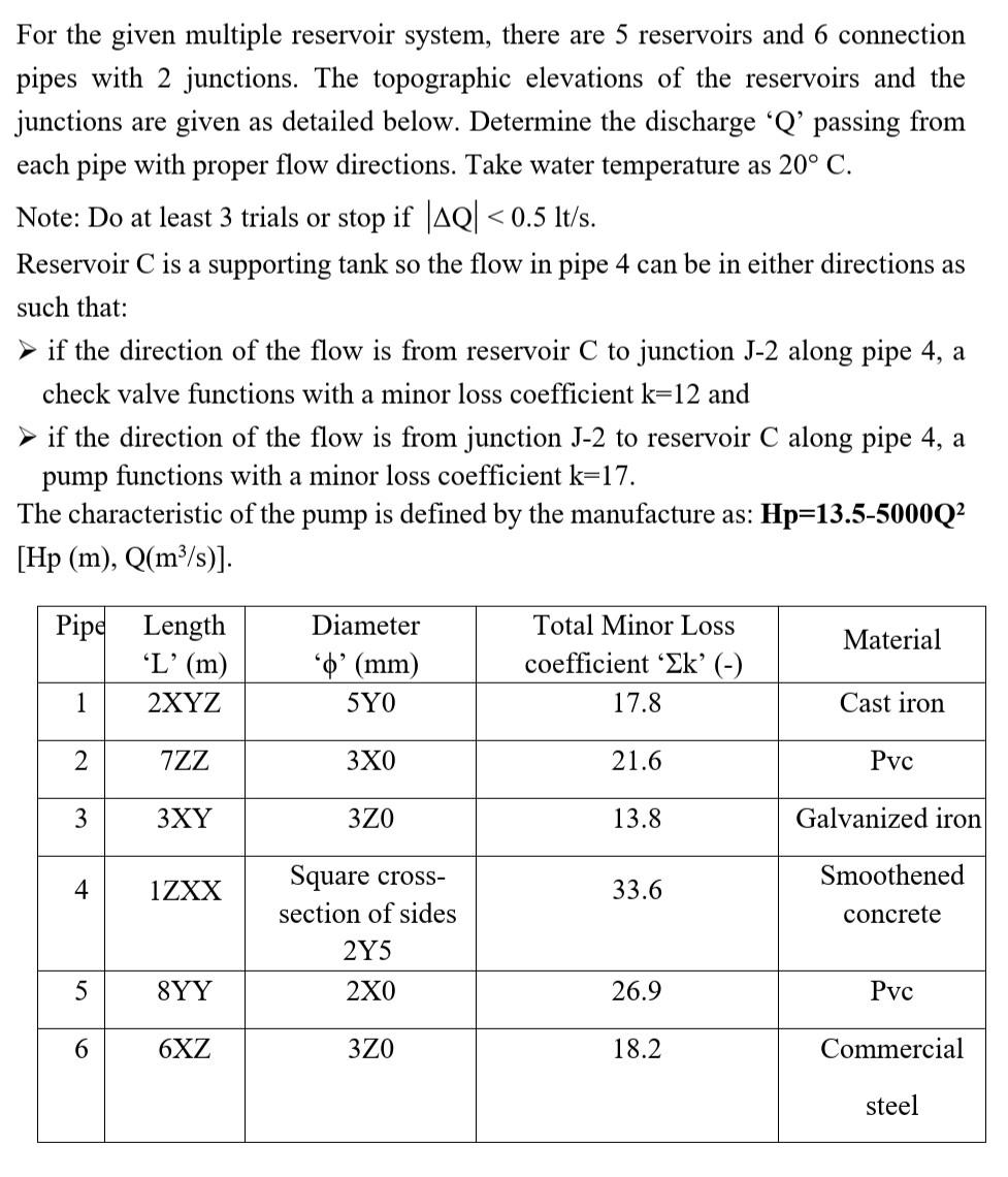Solved For the given multiple reservoir system, there are 5 | Chegg.com
