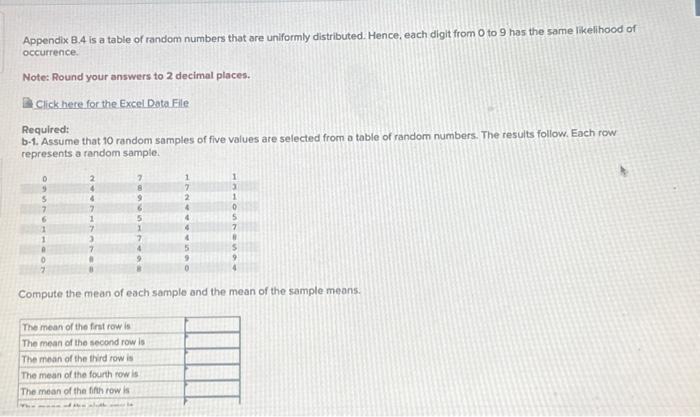 Solved Appendix B.4 is a table of random numbers that are | Chegg.com