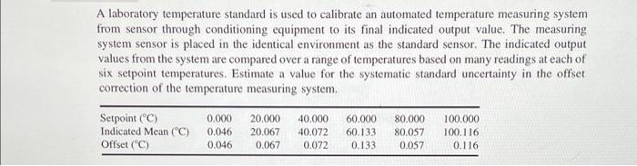 Solved A laboratory temperature standard is used to | Chegg.com