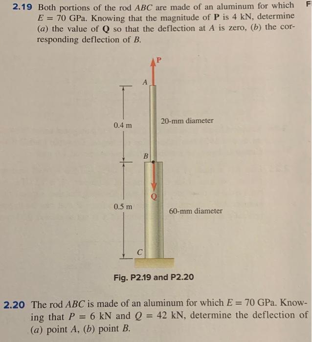 Solved 2.19 Both portions of the rod ABC are made of an | Chegg.com
