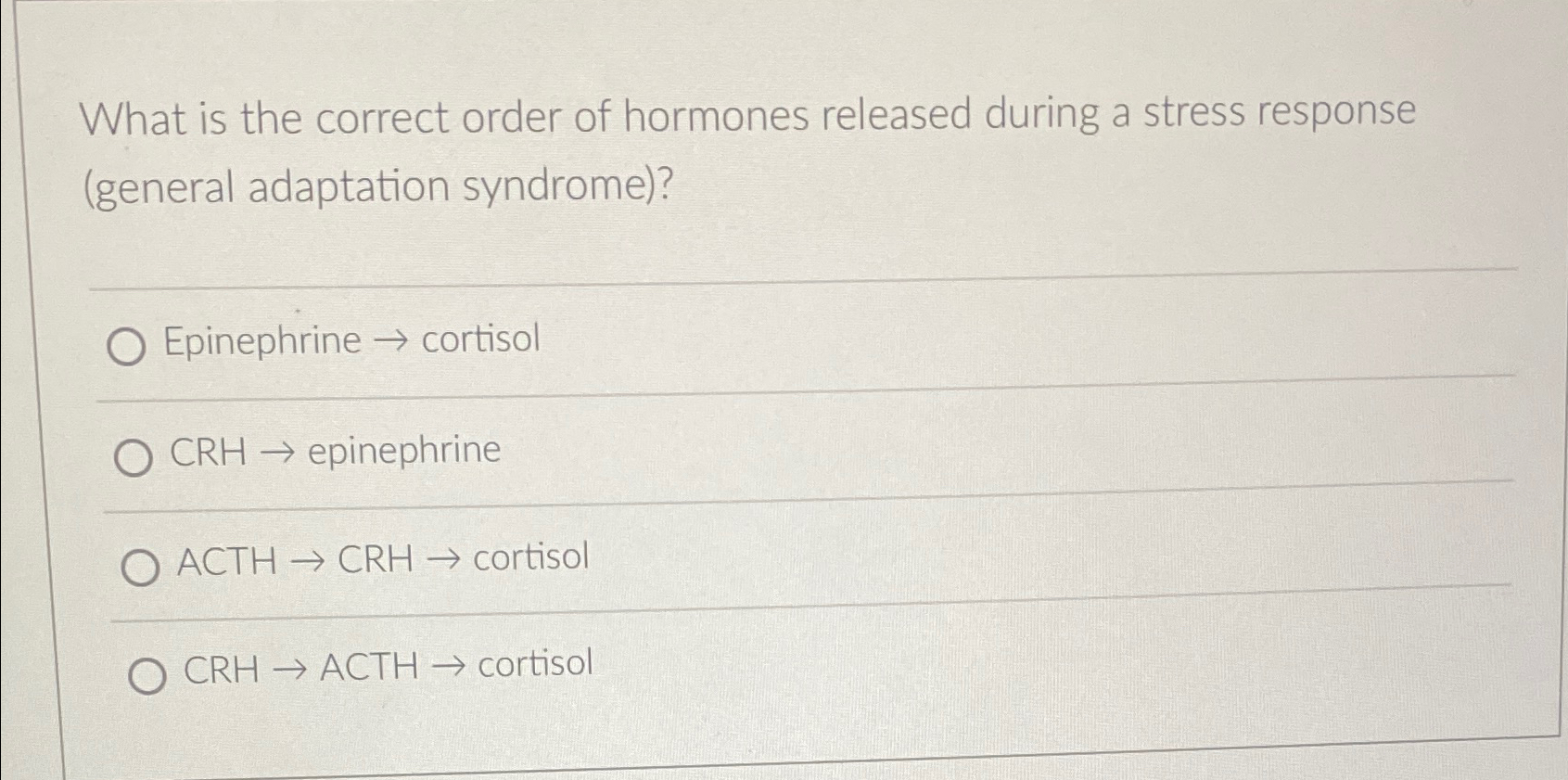 Solved What is the correct order of hormones released during | Chegg.com