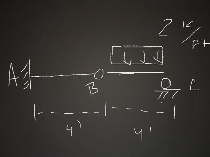 Find the reaction in A and C. Find the internal | Chegg.com
