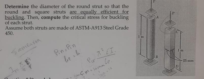 Solved Determine the diameter of the round strut so that the | Chegg.com