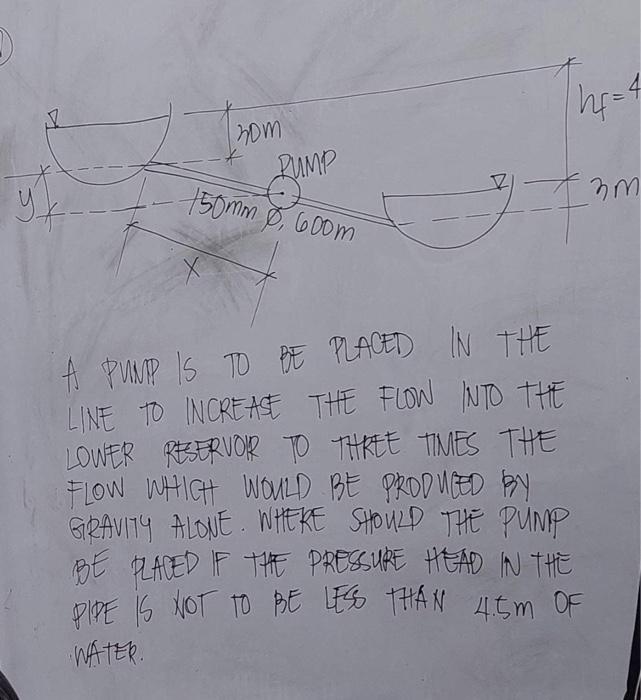 Solved A PUNP IS TO BE PLACED IN THL LINE TO INCREASE THE | Chegg.com