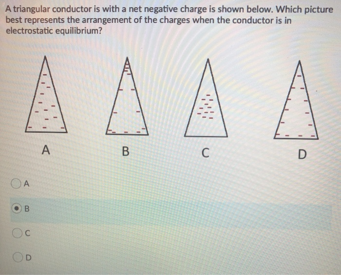 Solved A triangular conductor is with a net negative charge | Chegg.com