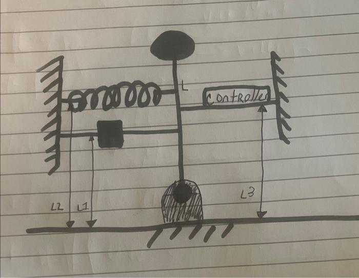 For the given inverted pendulum system,1. Find the Kp | Chegg.com