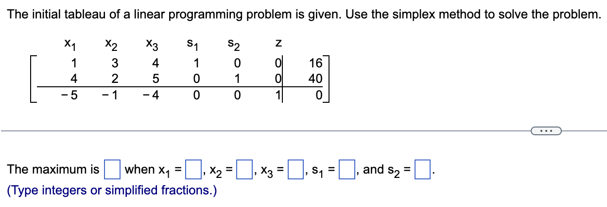 Solved The initial tableau of a linear programming problem | Chegg.com