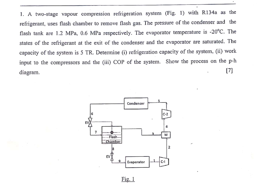 Solved A two-stage vapour compression refrigeration system | Chegg.com