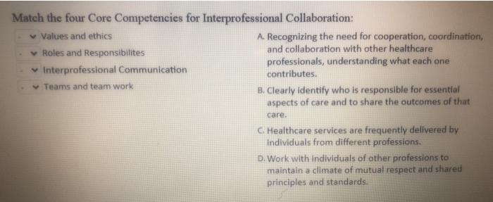 Solved Match the four Core Competencies for | Chegg.com