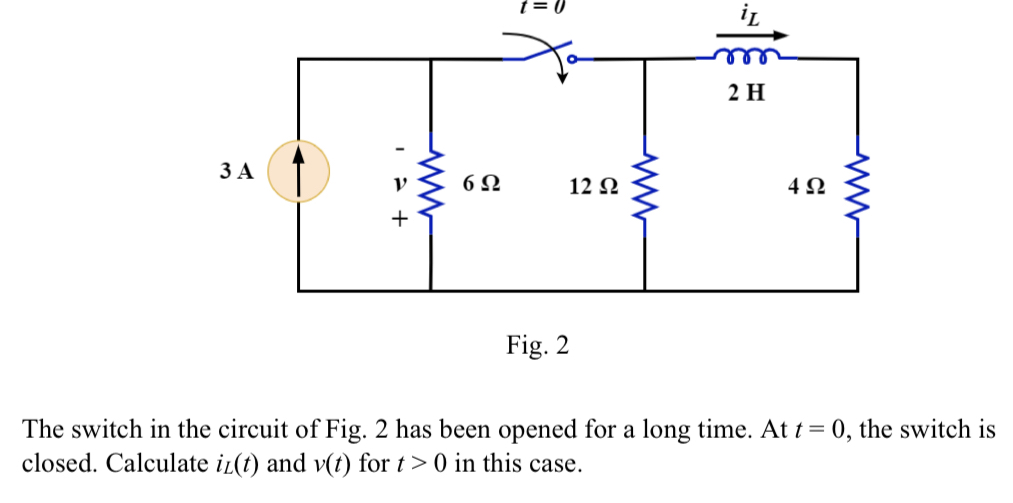 Solved The switch in the circuit of Fig. 2 ﻿has been opened | Chegg.com