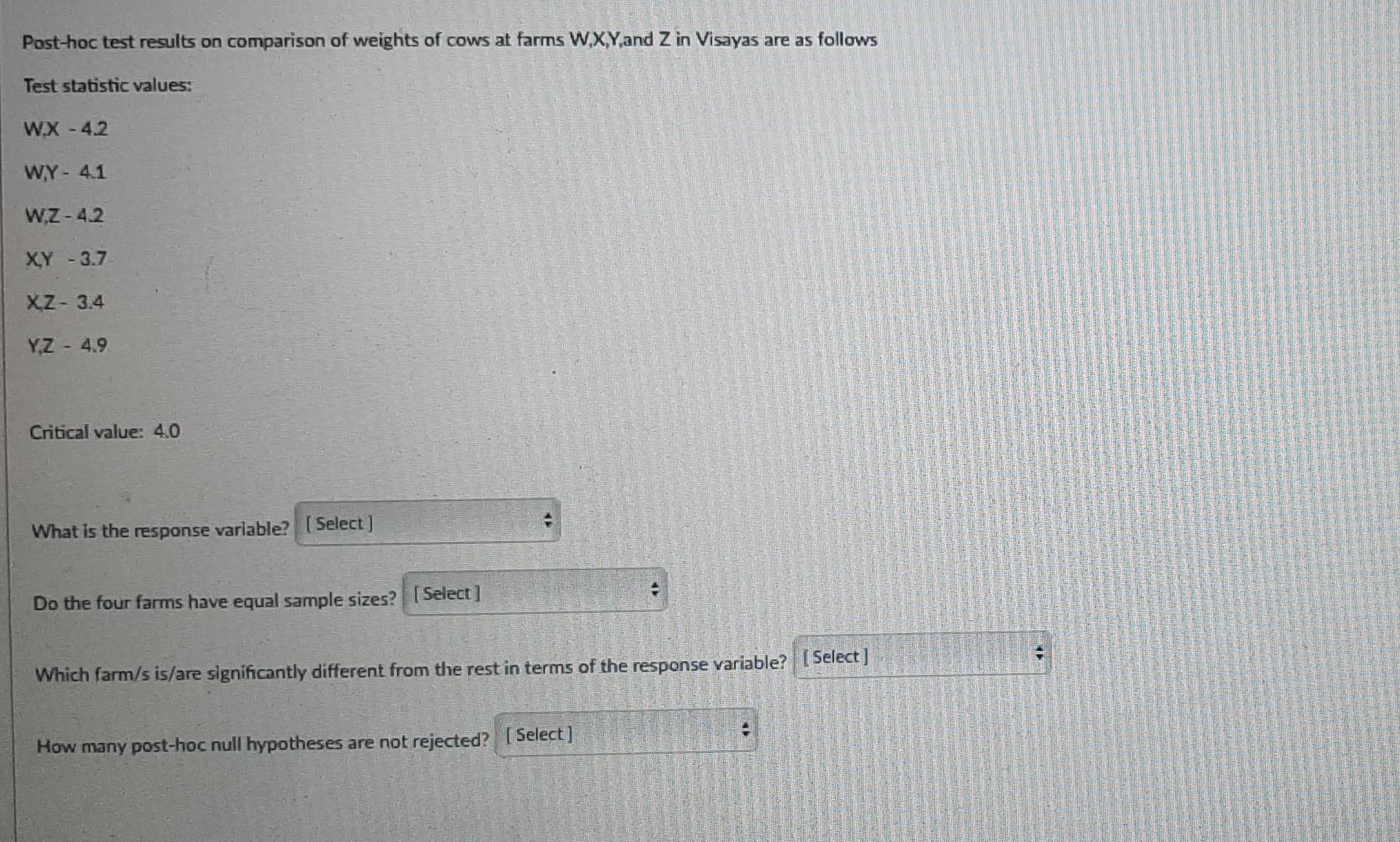 Solved Post-hoc test results on comparison of weights of | Chegg.com