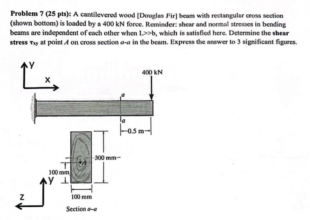 Solved Problem 7 (25 ﻿pts): A cantilevered wood [Douglas | Chegg.com
