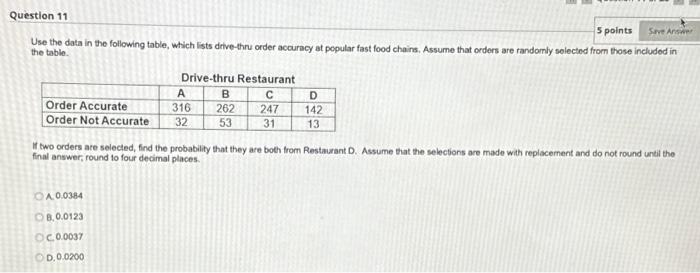 Solved Use the data in the following table, wich lists | Chegg.com