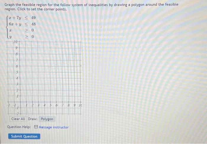 Solved Graph the feasible region for the follow system of | Chegg.com