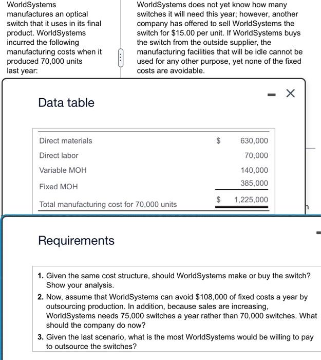 Solved Requirements 1. Given the same cost structure, should | Chegg.com