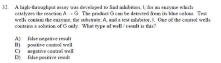 Solved 32. ﻿A high-throughput assay was developed to find | Chegg.com