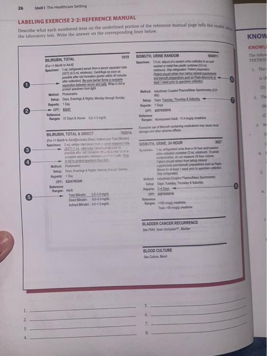 26 Unit I The Healthcare Setting LABELING EXERCISE | Chegg.com