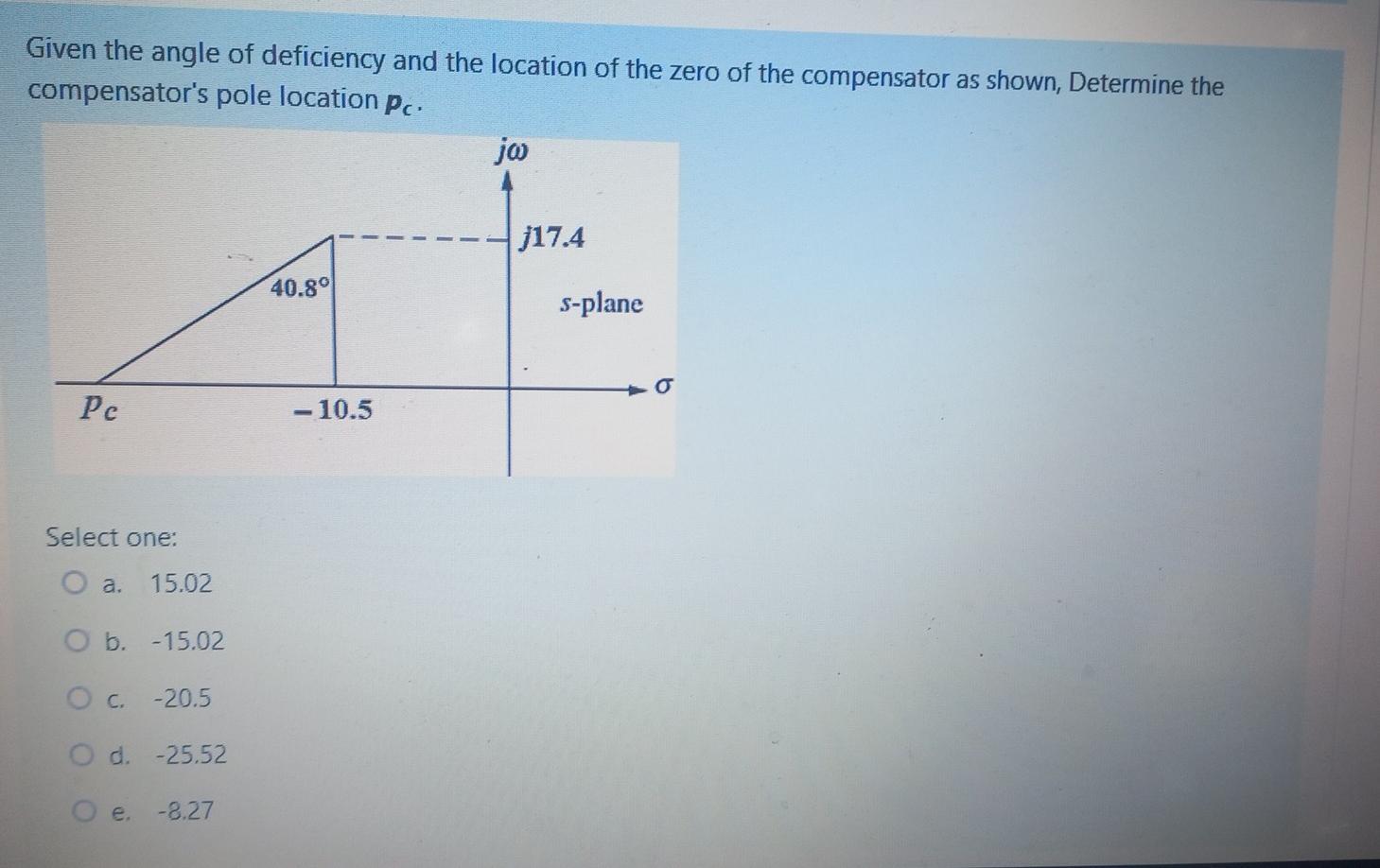 Solved Given the angle of deficiency and the location of the | Chegg.com