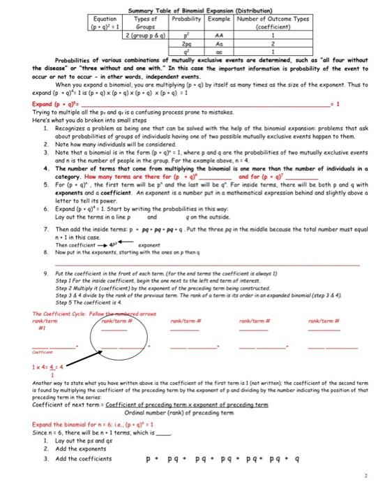 Summary Table of Binomial Expansion (Distribution) | Chegg.com