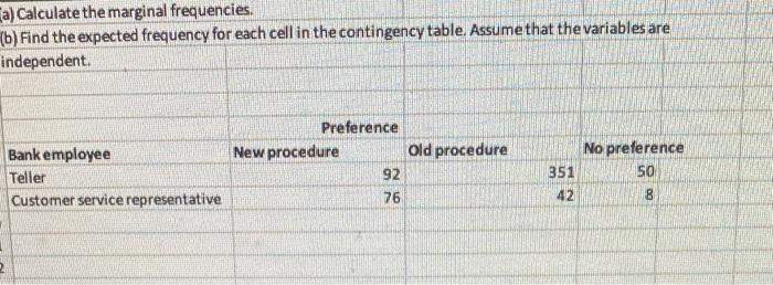 Solved a) Calculate the marginal frequencies. (b) Find the | Chegg.com