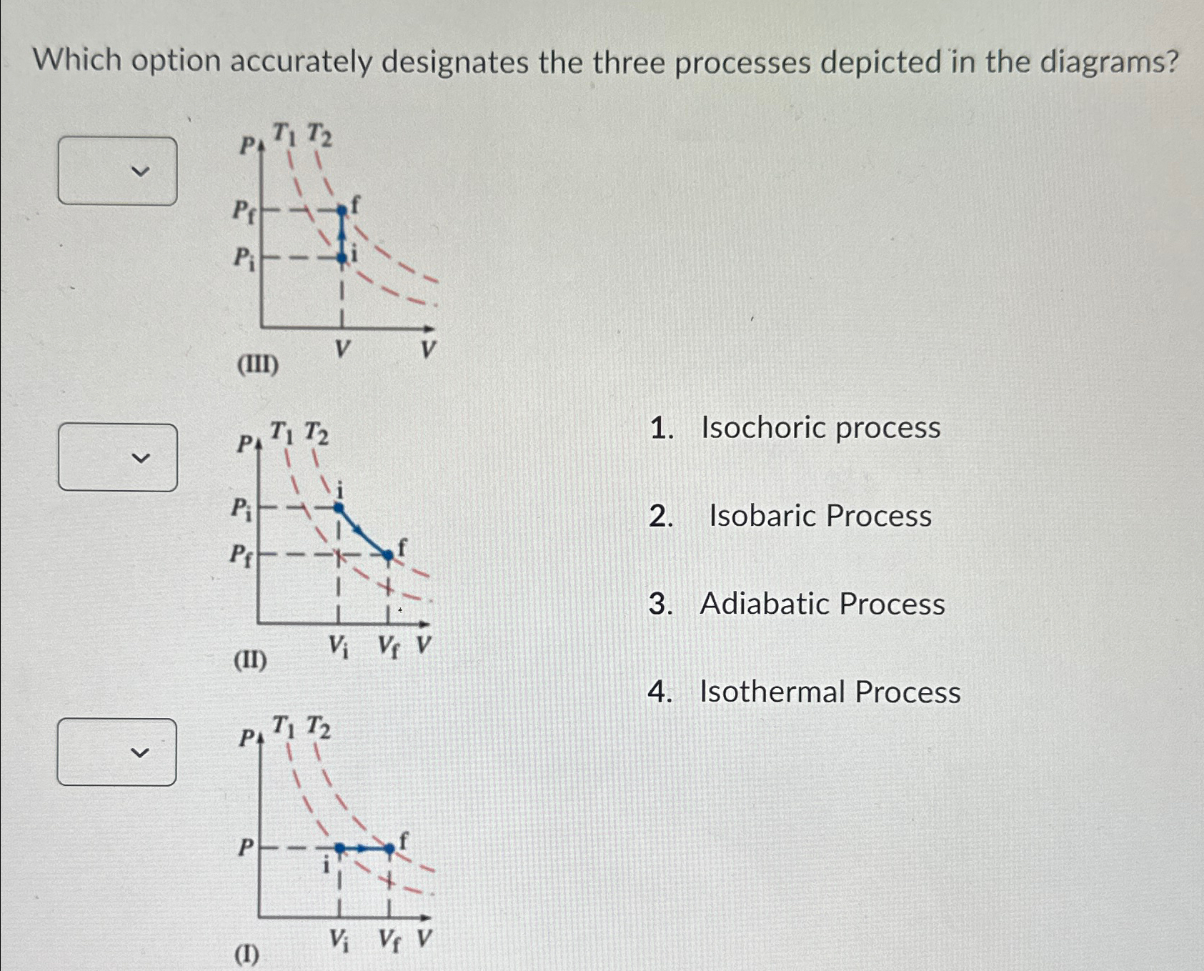 Solved Which option accurately designates the three | Chegg.com