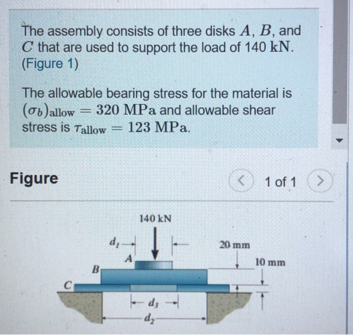 Solved The assembly consists of three disks A, B, and C that | Chegg.com
