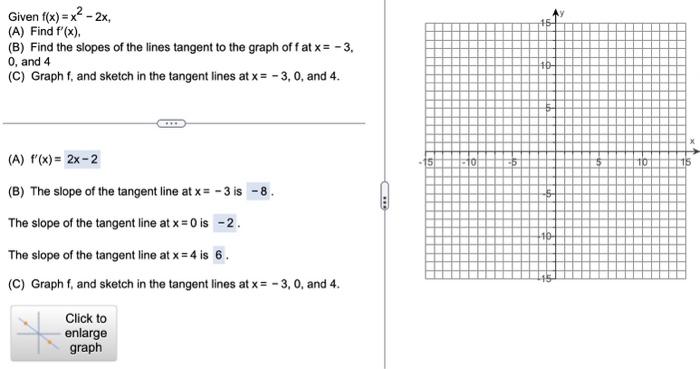 Solved Given f(x)=x2−2x (A) Find f′(x), (B) Find the slopes | Chegg.com