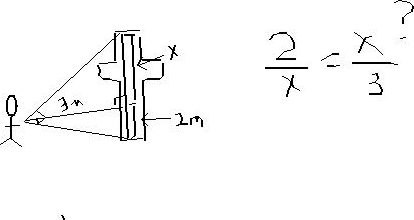 Solved Indirect Measurement -to estimatethe height of a | Chegg.com