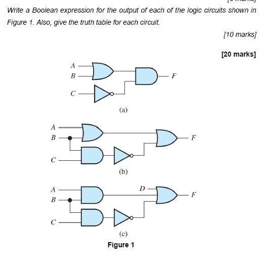 Solved Write A Boolean Expression For The Output Of Each Of