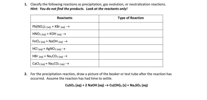 Solved 1. Classify the following reactions as precipitation, | Chegg.com