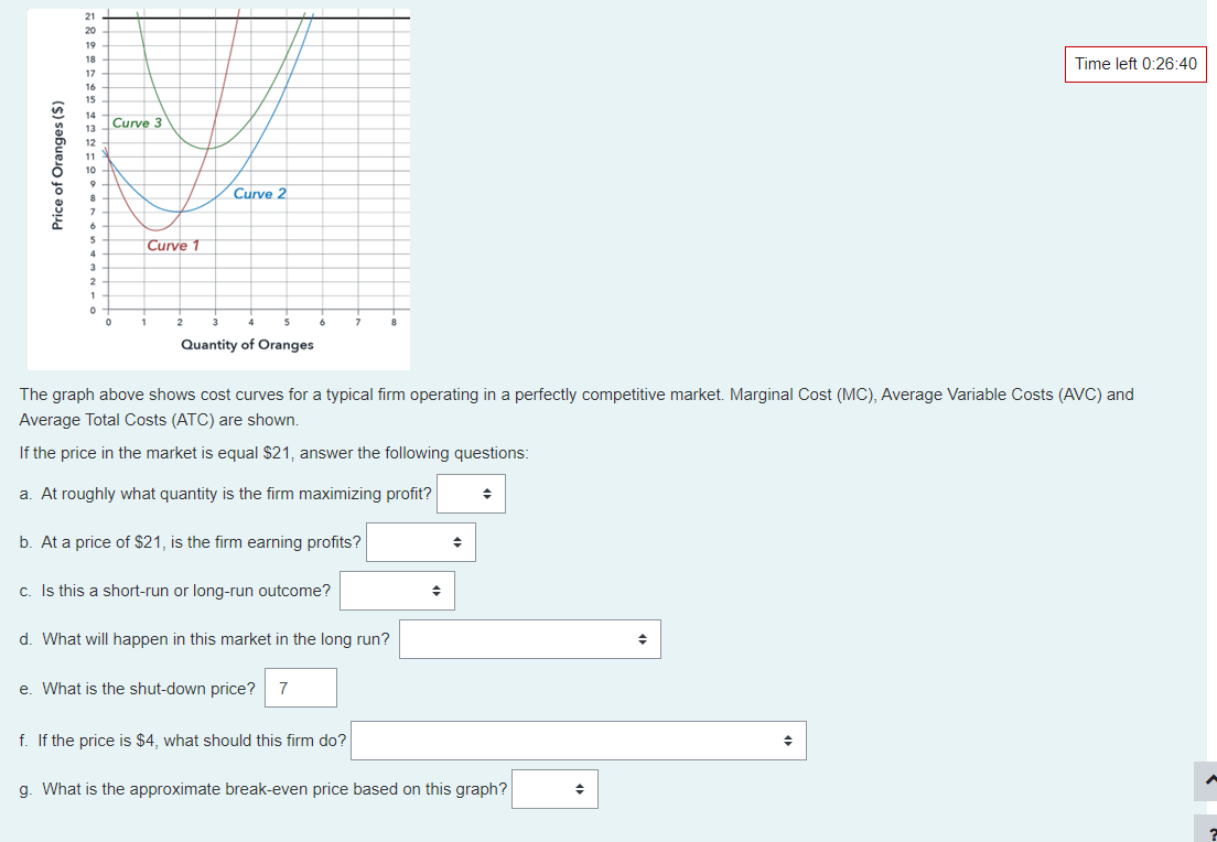 Solved The graph above shows cost curves for a typical firm | Chegg.com