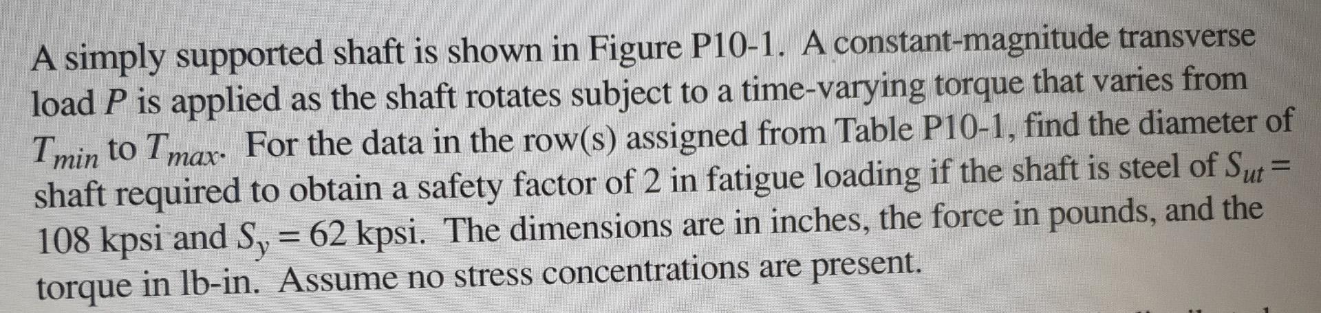 Solved a A simply supported shaft is shown in Figure P10-1. | Chegg.com