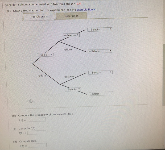 Solved Consider a binomial experiment with two trials and p | Chegg.com Solved Consider a binomial experiment with two trials and p | Chegg.com