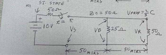 Solved \#3) ST. State | Chegg.com