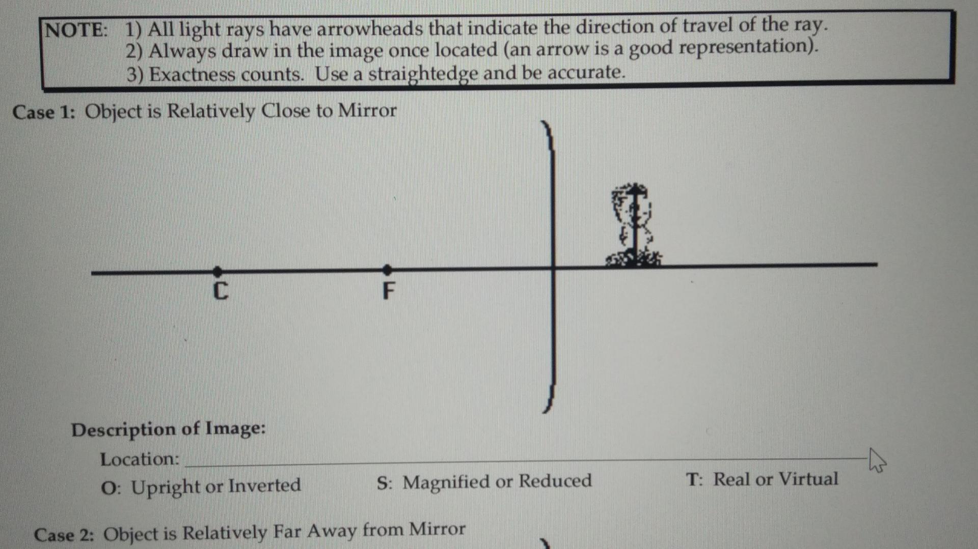 Solved a NOTE: 1) All light rays have arrowheads that | Chegg.com