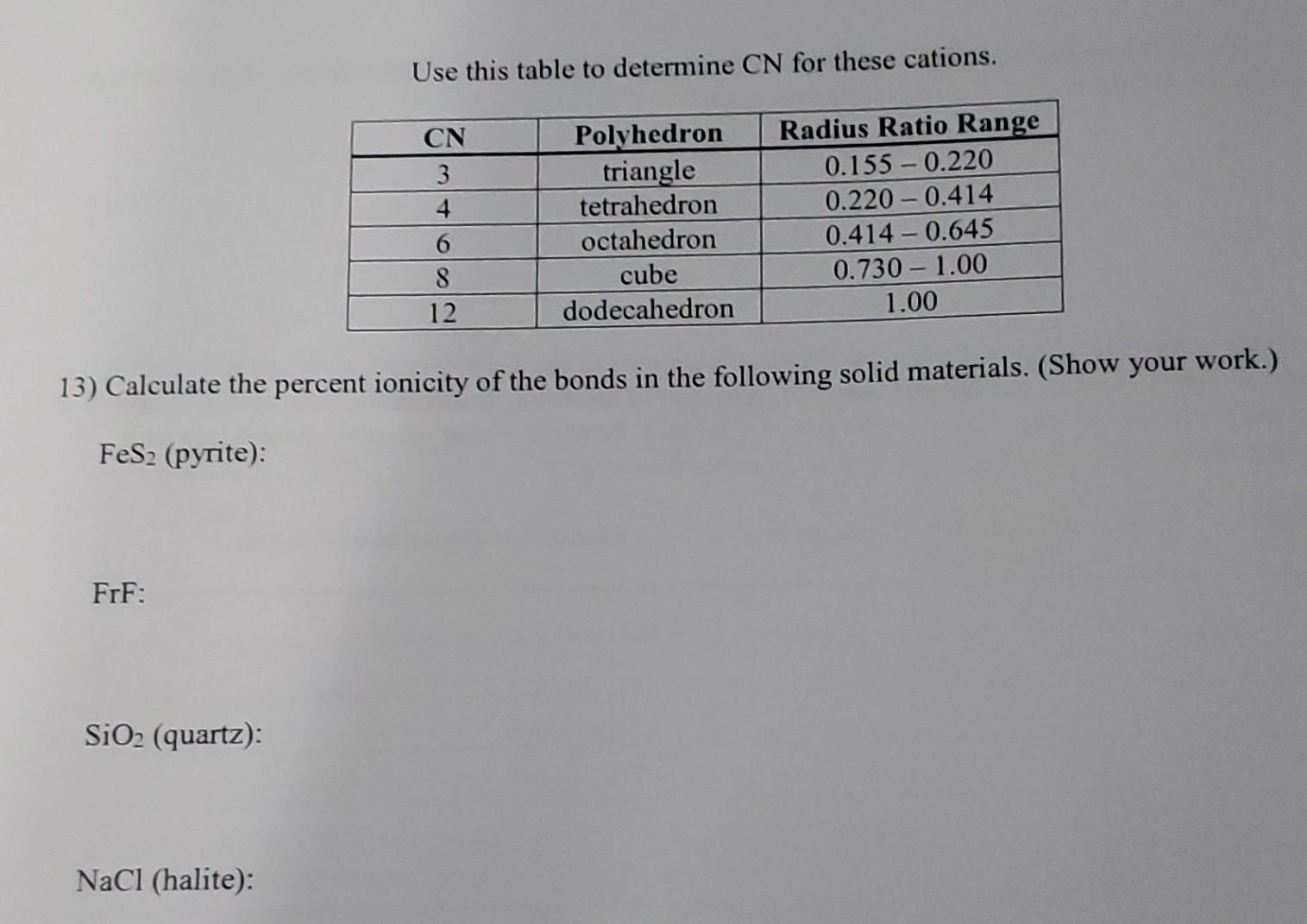 Solved Use this table to determine CN for these cations. 13) | Chegg.com