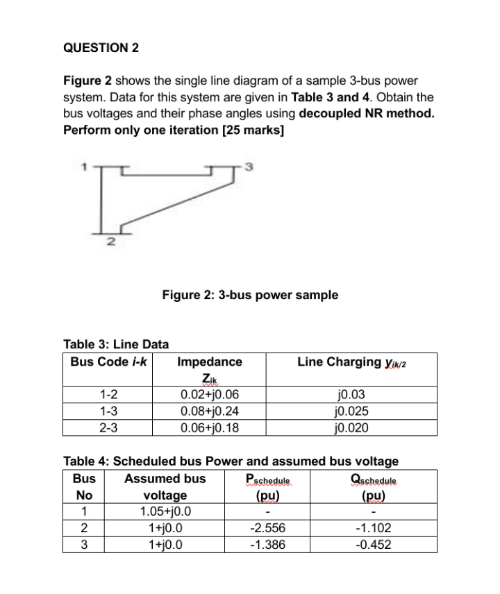 Solved Figure 2 shows the single line diagram of a sample | Chegg.com