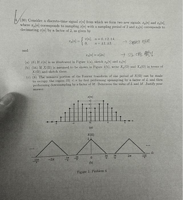 Solved (30) Consider a discrete-time signal x[n] from which | Chegg.com