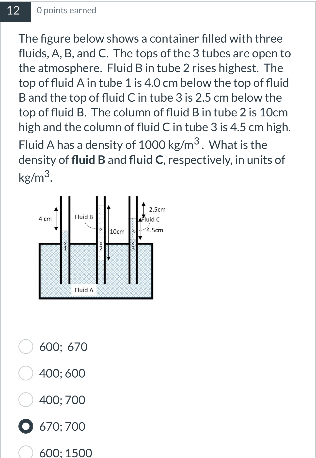 Solved 120 ﻿points earnedThe figure below shows a container | Chegg.com