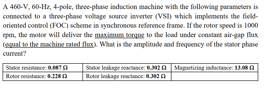 Solved A 460-V,60-Hz,4-pole, three-phase induction machine | Chegg.com