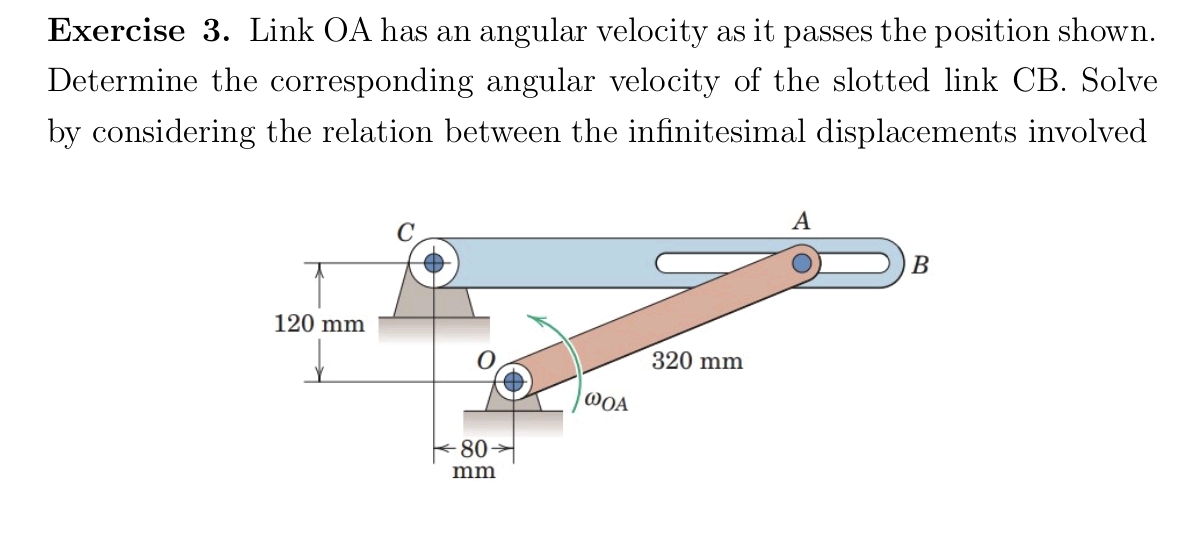 Exercise 3. ﻿Link OA has an angular velocity as it | Chegg.com