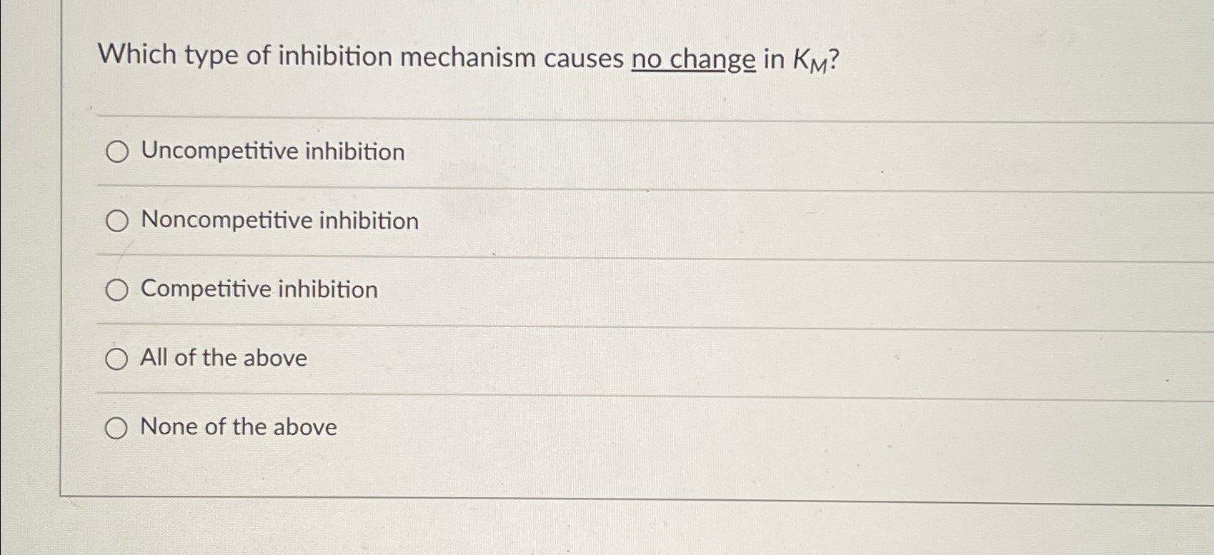 Solved Which type of inhibition mechanism causes no change | Chegg.com