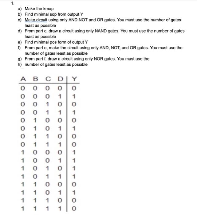 Solved 1. a) Make the kmap b) Find minimal sop from output Y | Chegg.com
